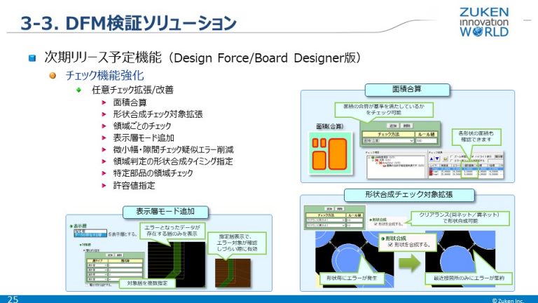 CR-8000 DFM Center ロードマップ - Zuken Innovation World JAPAN